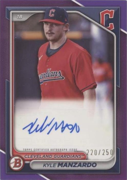 2024 Bowman - Paper Prospect Retail Autographs Kyle Manzardo #PPRA-KM ...