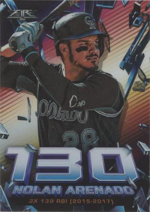2020 Topps Fire - Shattering Stats #SS-8 Nolan Arenado for sale online ...