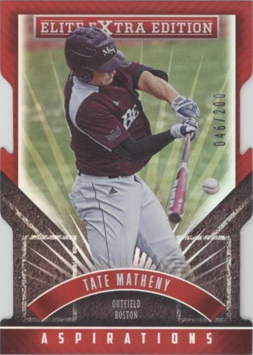 2015 Panini Elite Extra Edition - Aspirations #112 Tate Matheny /200 ...