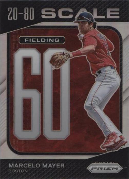 2023 Panini Prizm - 20-80 Scale Silver Prizm #SC7 Marcelo Mayer (RC ...