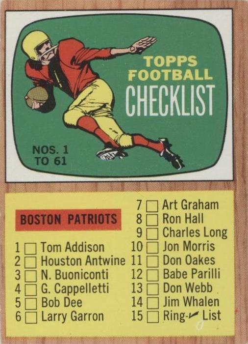 1966 Topps - #61 Checklist for sale online | eBay