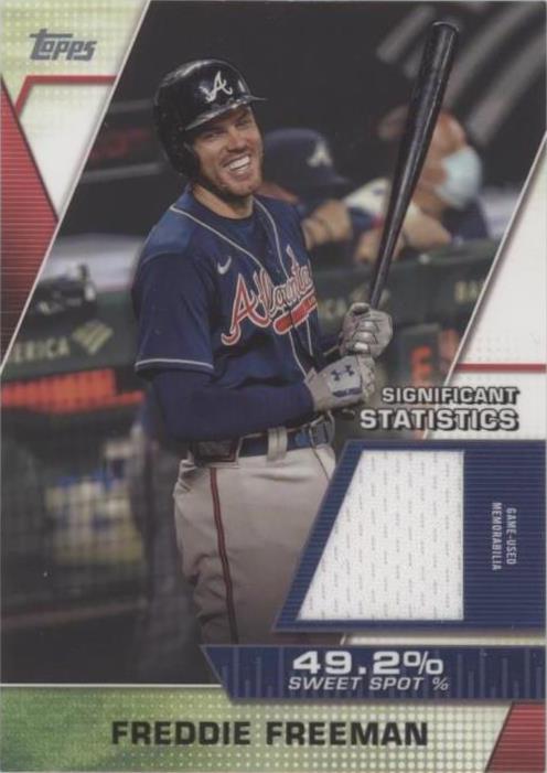 2021 Topps - Significant Statistics Relics #SSR-FF Freddie Freeman /99 ...