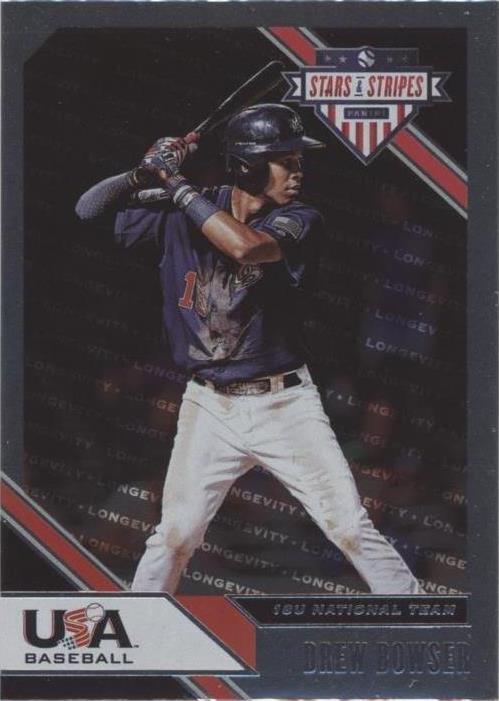 2020 Panini USA Baseball Stars & Stripes - Longevity #34 Drew Bowser ...