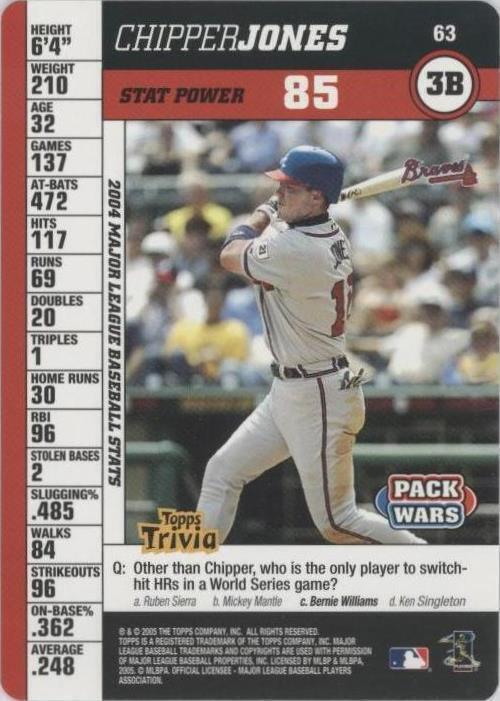 2005 Topps Pack Wars - Chipper Jones #63 for sale online | eBay