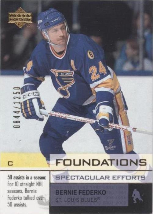 2002-03 Upper Deck Foundations - Bernie Federko #116 /1250 for sale ...