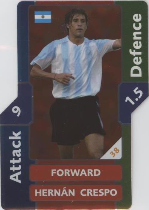 2006 Topps Match Attax World Cup - Foil Hernan Crespo #38 for sale ...