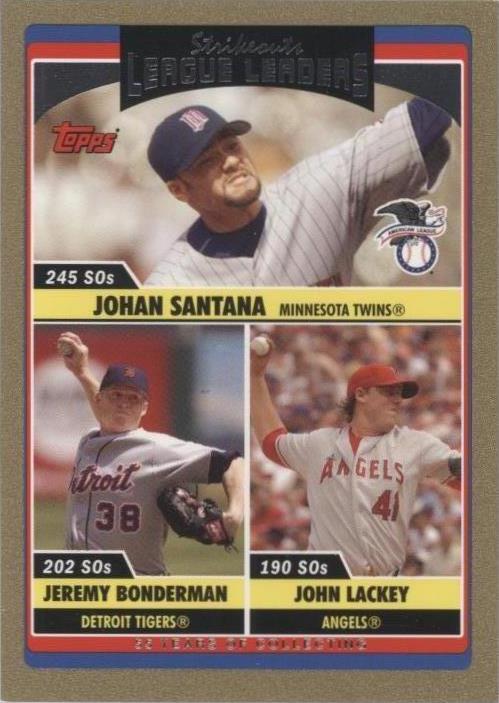 2006 Topps Updates & Highlights - League Leaders Gold #UH208 Johan ...