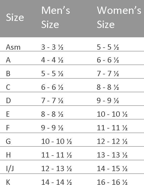 Powerstep Pinnacle Full Length Orthopedic Foot Insoles Support All ...