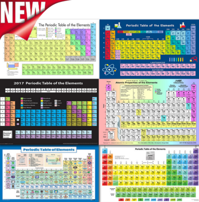 Printable Periodic Table Of Elements 2017 | Cabinets Matttroy