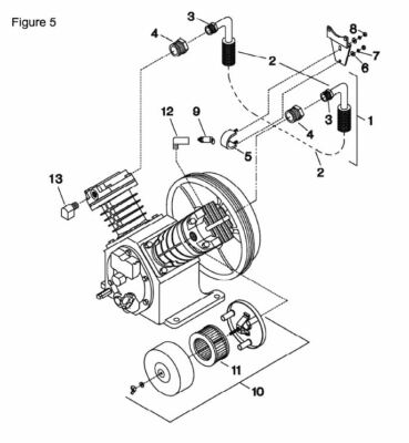 Air Compressor Parts & Accs - Ingersoll Rand Air Compressor Parts
