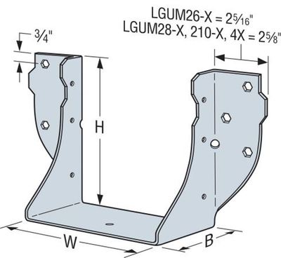 Fasteners & Connectors - Simpson Hangers