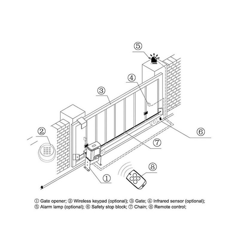 Sliding Gate Opener 1400lbs Electric Operator w/ Remote Control ...