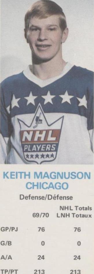 1970-71 Dad's Cookies - Keith Magnuson (RC) for sale online | eBay