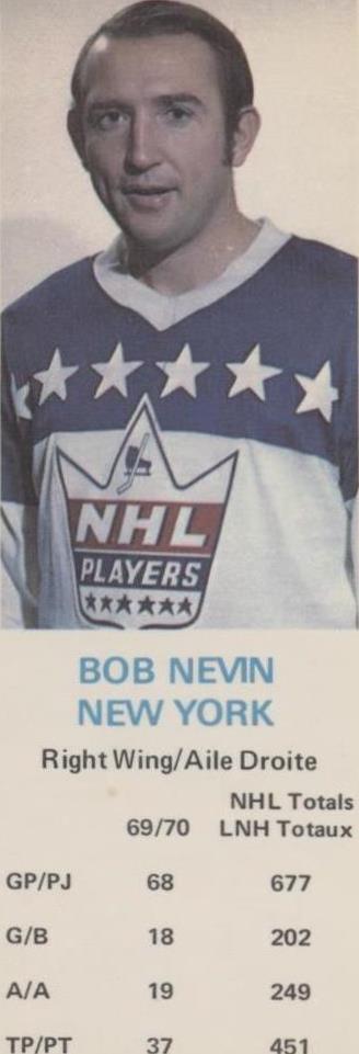 1970-71 Dad's Cookies - Bob Nevin for sale online | eBay