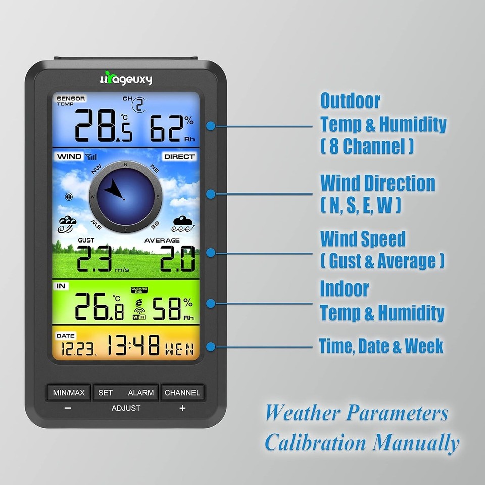 Wireless Wi-Fi Weather Station Solar Anemometer Wind Thermometer and ...