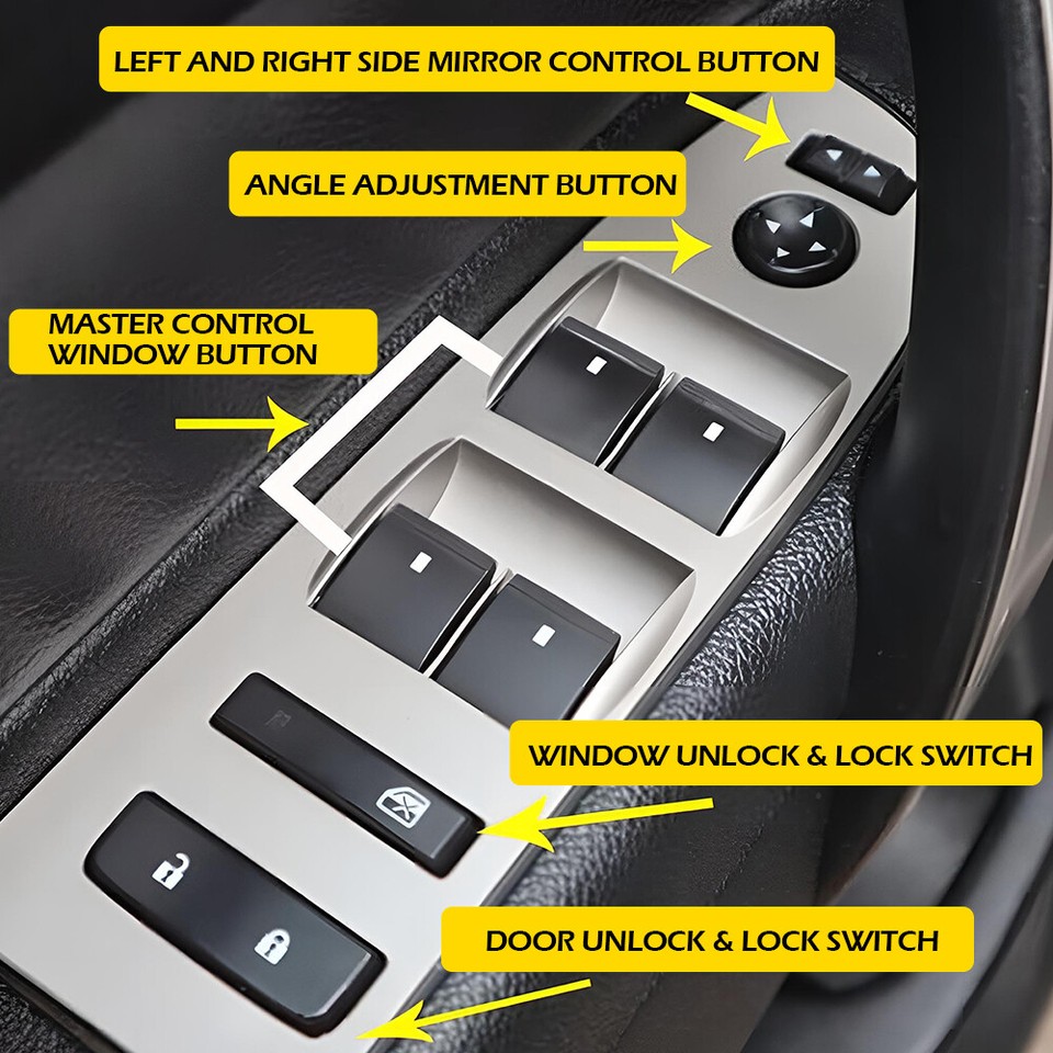 Master Power Window Switch Driver Side for Chevy Silverado 1500 GMC ...