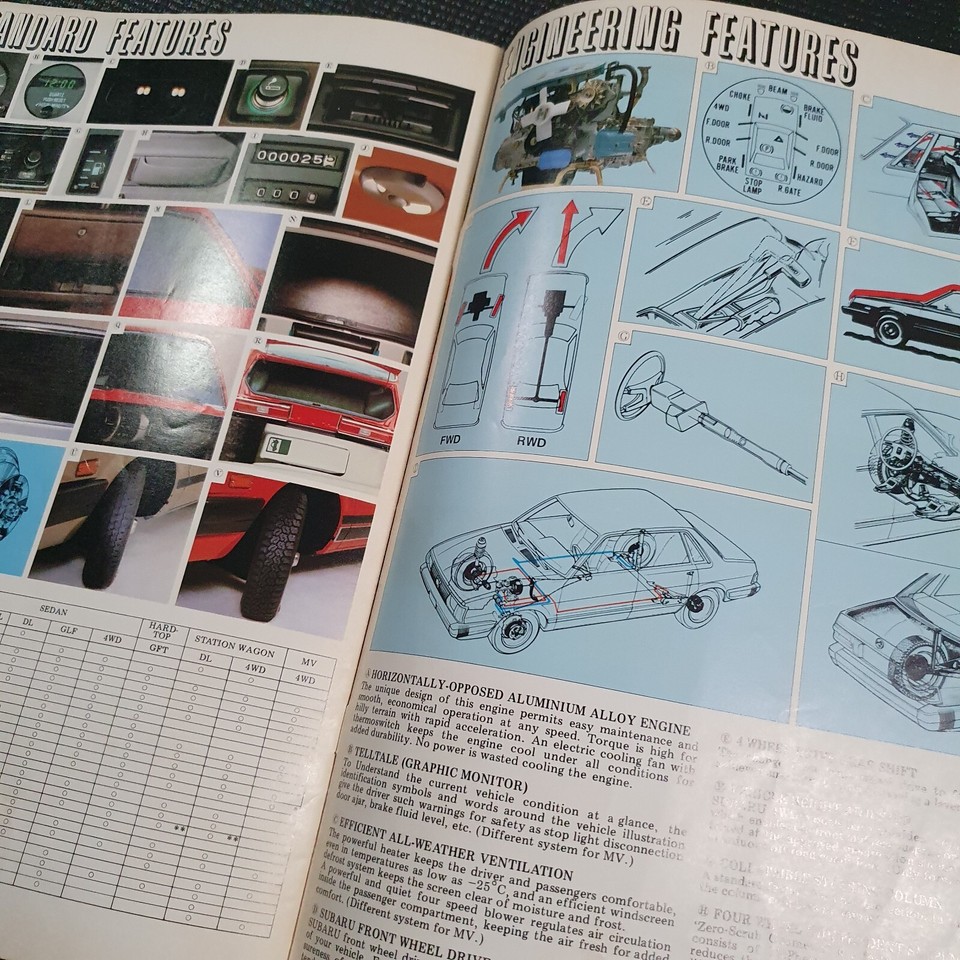 Subaru Sedan Station Wagon MV AWD DL GLF GFT car brochure catalogue ...