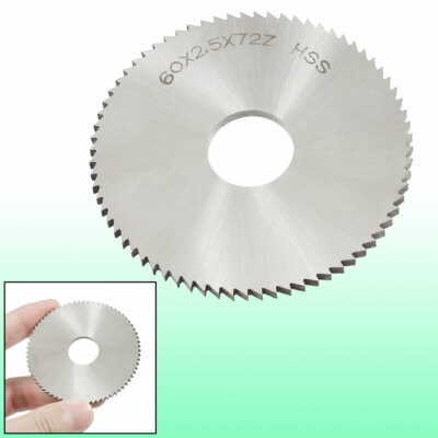 Lathe - Tooth Thread