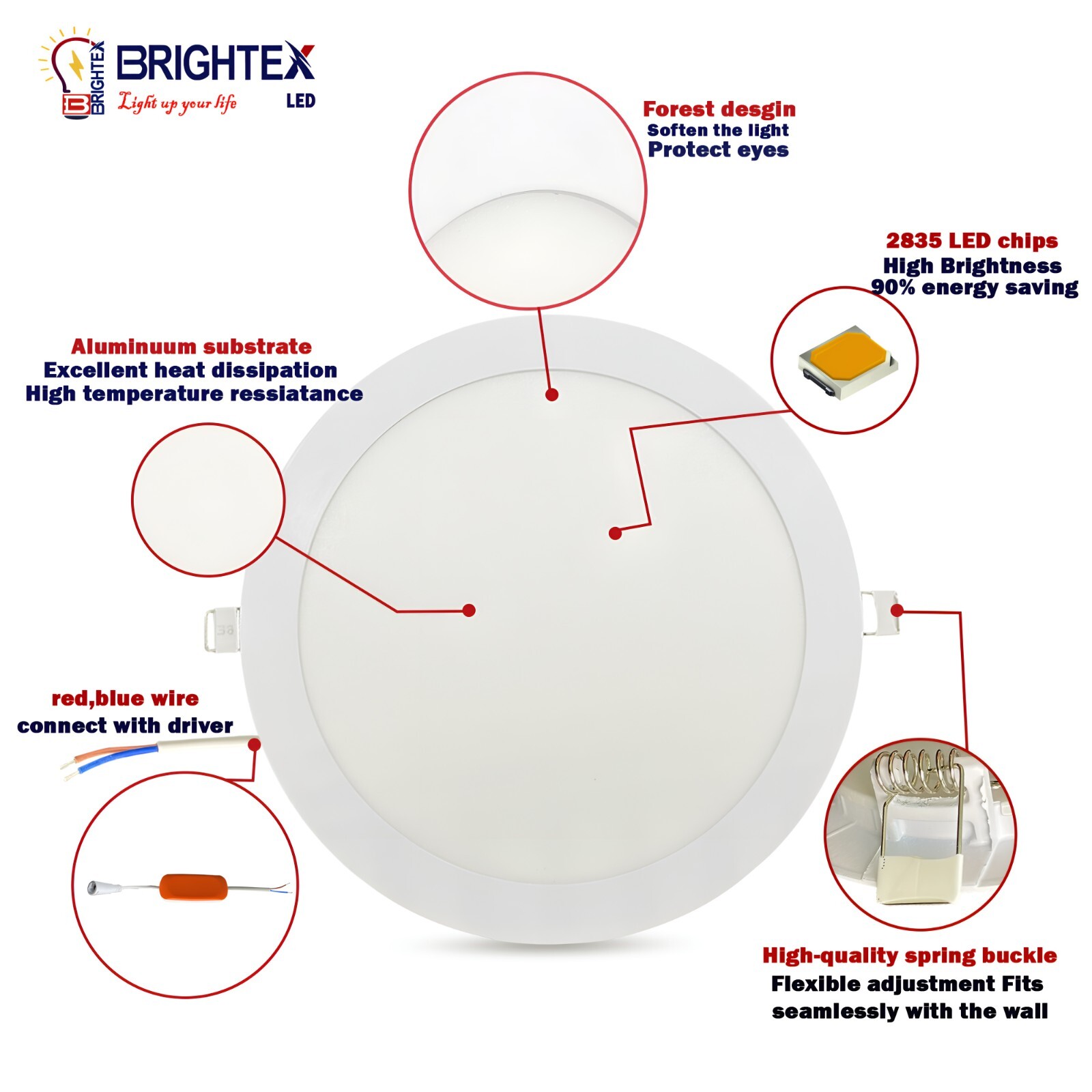 Brightex, led ceiling lights spot light wall lights 20W led panel light ...