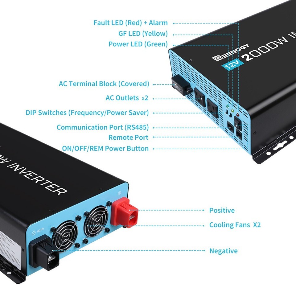 Renogy 2000W 12V Pure Sine Wave Inverter with Power Saving Mode | eBay