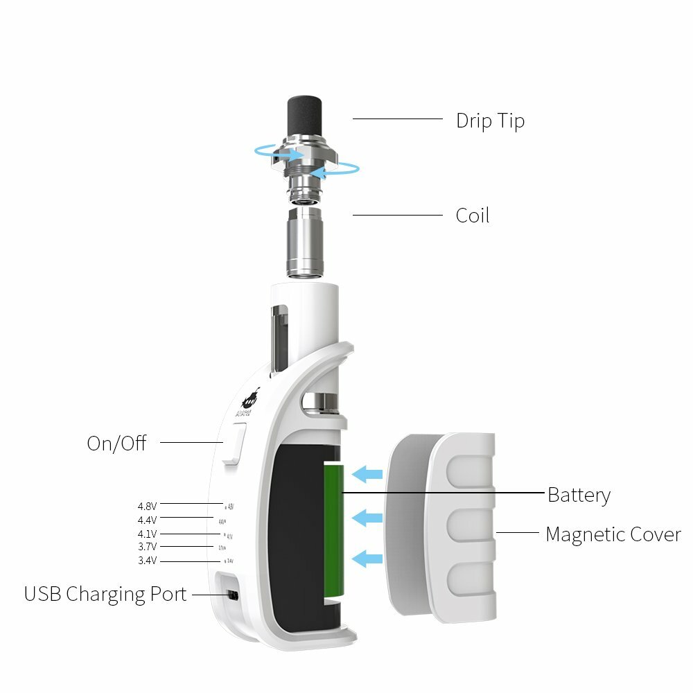 GS Navigator Avator ORIGINAL Premium Vaping Mod Kit - Royal Mail Fast ...