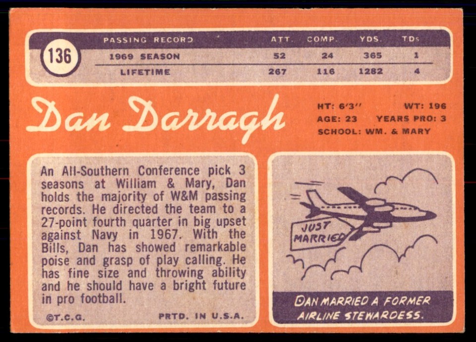 1970 Topps Dan Darragh Football Cards #136 | eBay