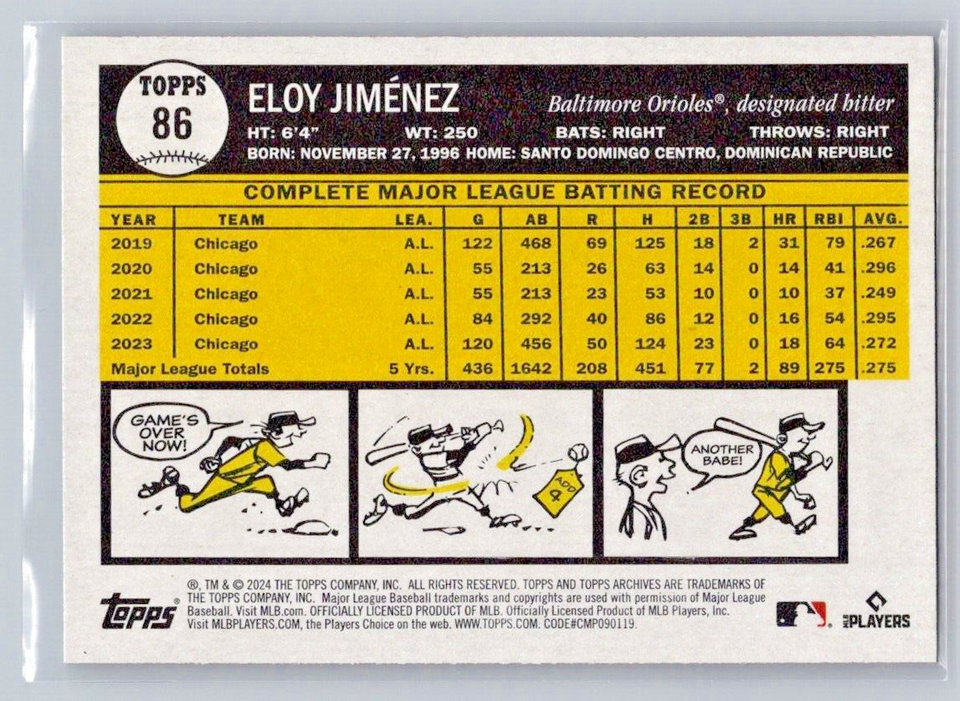2024 Topps Archives - Eloy Jimenez - Baltimore Orioles - 1961 Topps ...