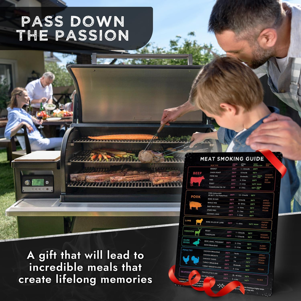 Meat Temperature Magnet & BBQ Smoker Guide - Smoker & Pellet Grill ...