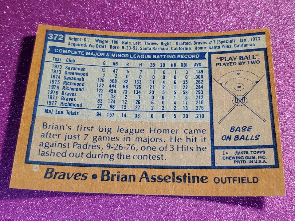 1978 Topps #372 Brian Asselstine Atlanta Braves | eBay