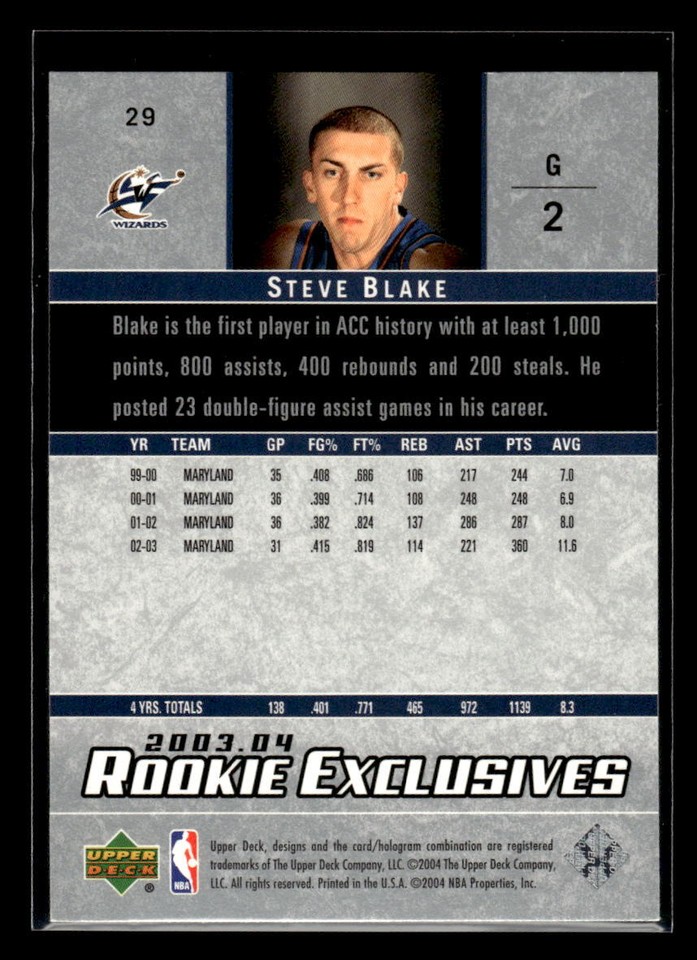 2003-04 Upper Deck Rookie Exclusives #29 Steve Blake Rookie Washington Wizards | eBay