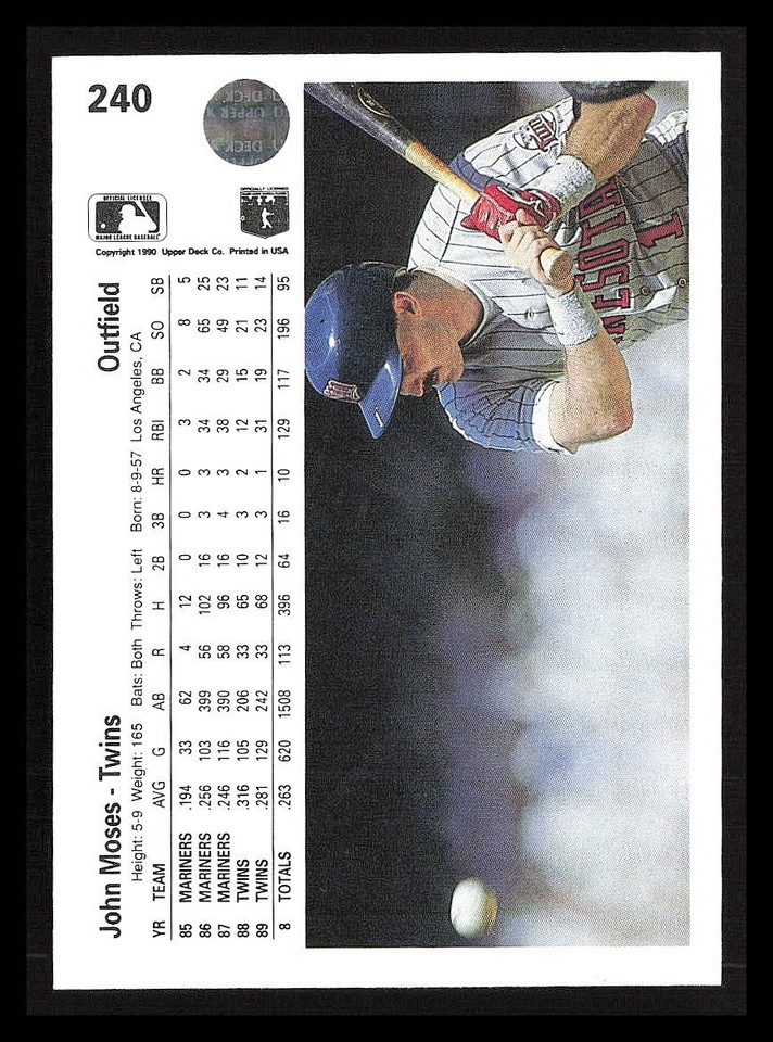 John Moses 1990 Upper Deck #240 Minnesota Twins | eBay