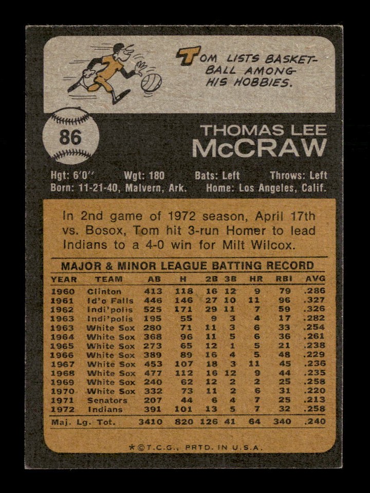 1973 Topps #86 Tom McCraw Cleveland Indians VG-EX Baseball Card *D870 ...