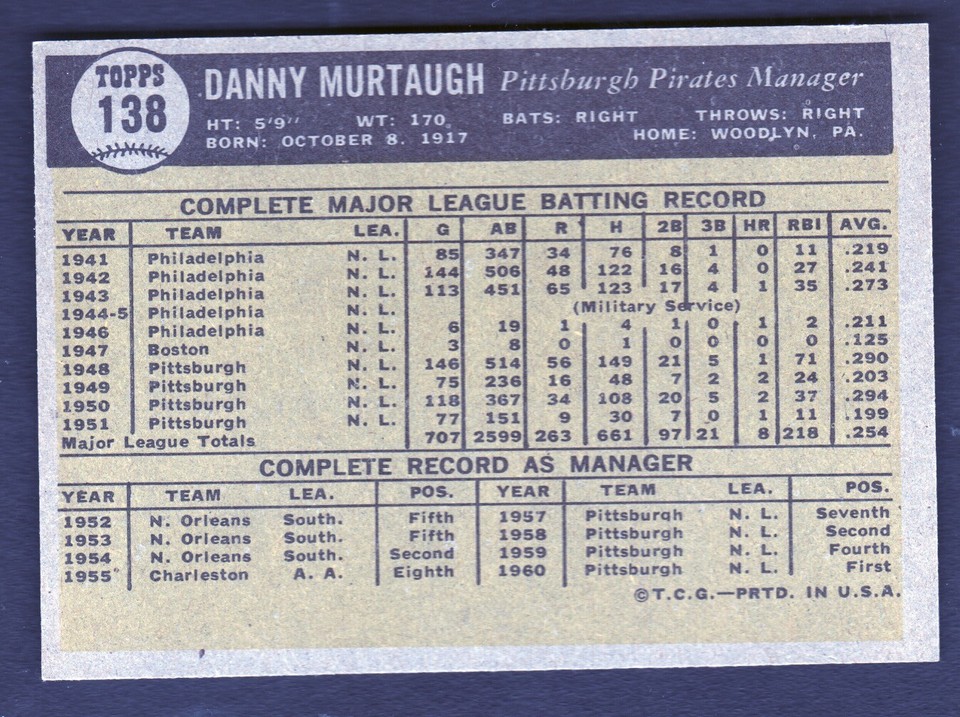 1961 Topps #138 Danny Murtaugh (ex) | eBay