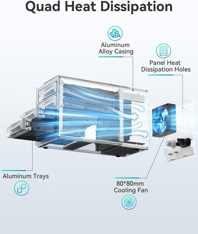 4 Bay Aluminum Hard Drive Enclosure 10Gbps Daisy-Chain DAS USB C ...