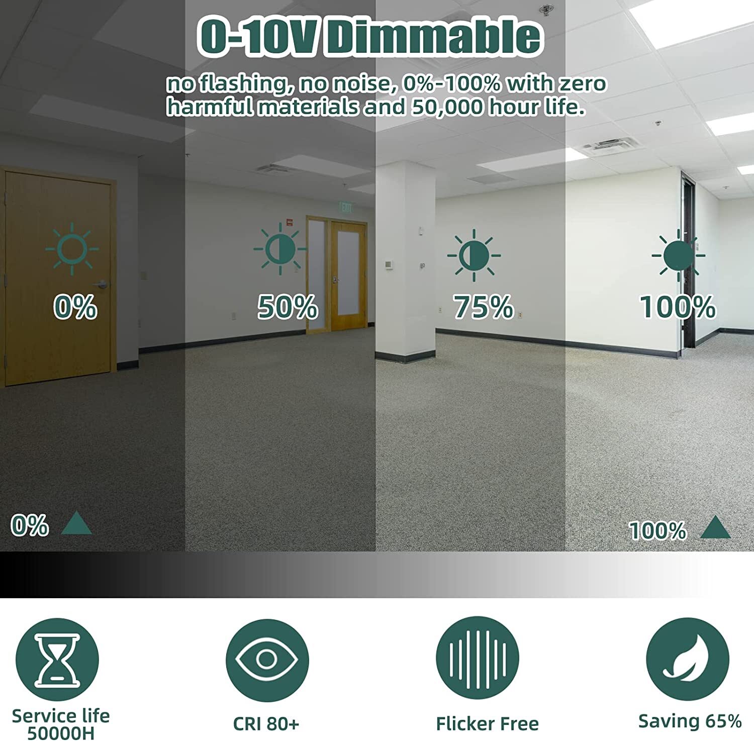 LED Ceiling Light 2x2ft # 2x4ft LED Dimmable Flat Panel Light Recessed ...