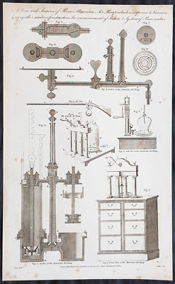 Engineering - 18Th Century