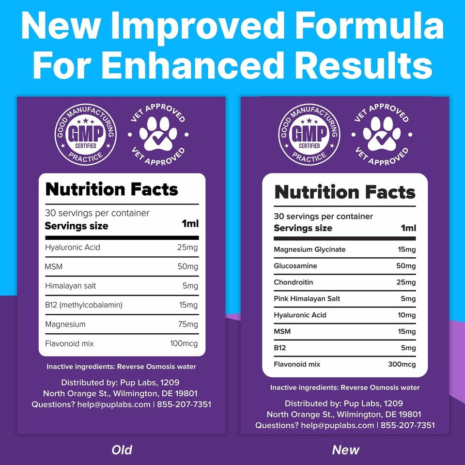 Pup Labs Freedom Joint Drops-Dog Joint Support Supplement w Human-30 ml ...