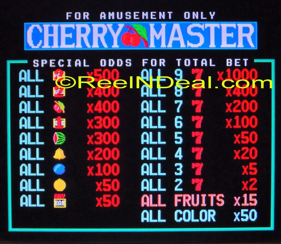 Dyna Cherry Master 8-Liner Slot Machine Rare Highly Profitable | eBay