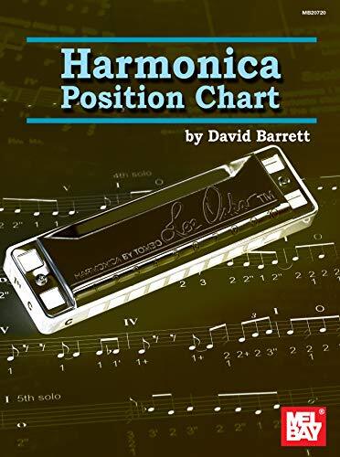 HARMONICA POSITION CHART By David Barrett **BRAND NEW** 9780786671946 | eBay
