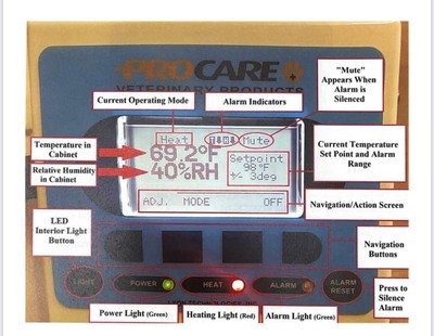 Intercom Systems - Control Unit