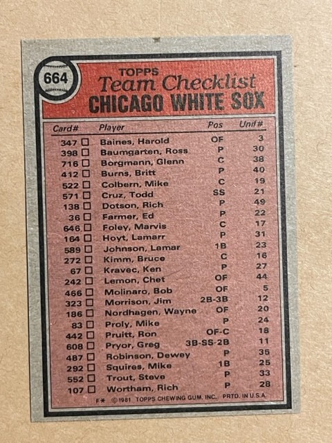 Vintage baseball ~ 1981 Topps team checklist card #664 ~ Chicago White ...