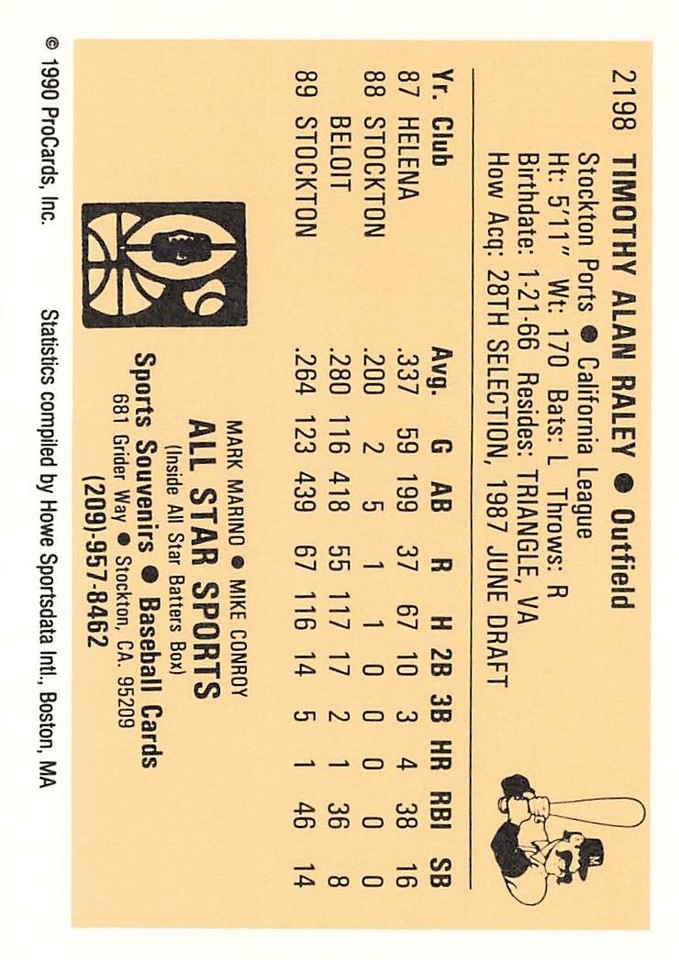 1990 ProCards #2198 Tim Raley Stockton Ports | eBay