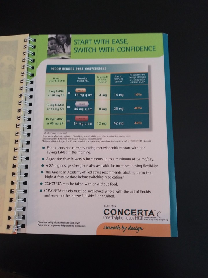 Concerta Spiral Message Book Pharmaceutical Rep Collectibles | eBay