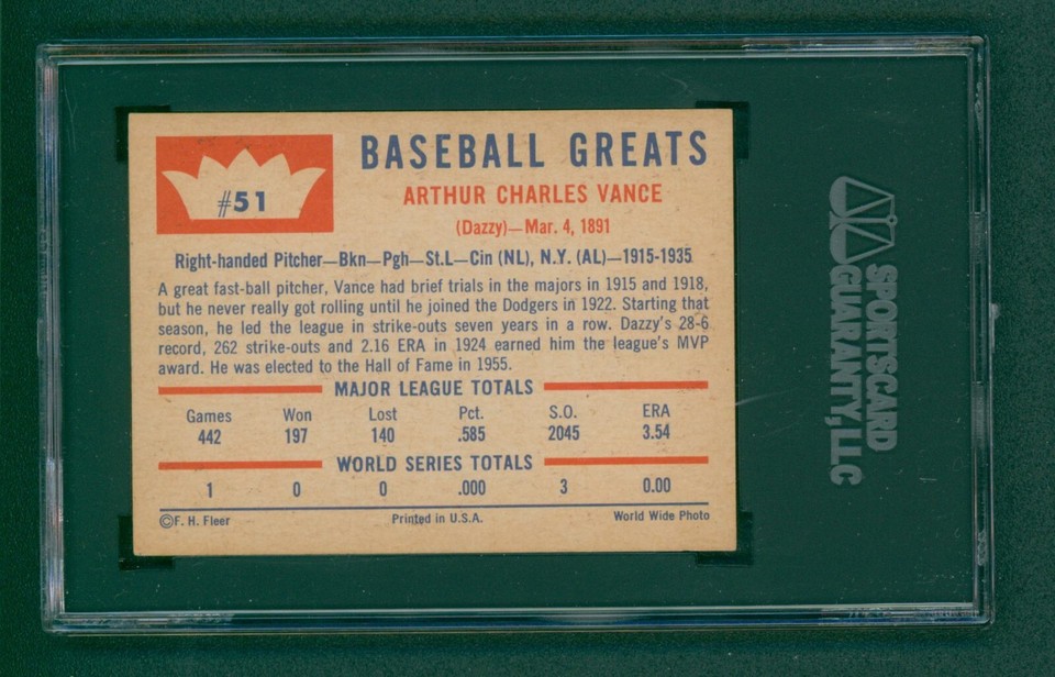 1960 Fleer Baseball Card - #51 Dazzy Vance SGC 7 NM | eBay