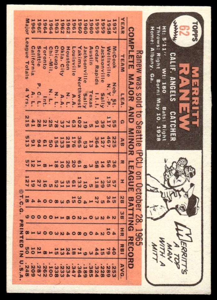 1966 Topps Merritt Ranew California Angels #62 | eBay