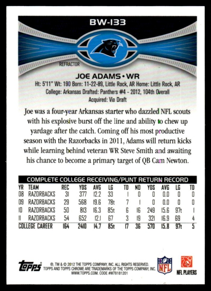 2012 Topps Chrome Blue Wave Refractors Joe Adams Rookie Carolina ...