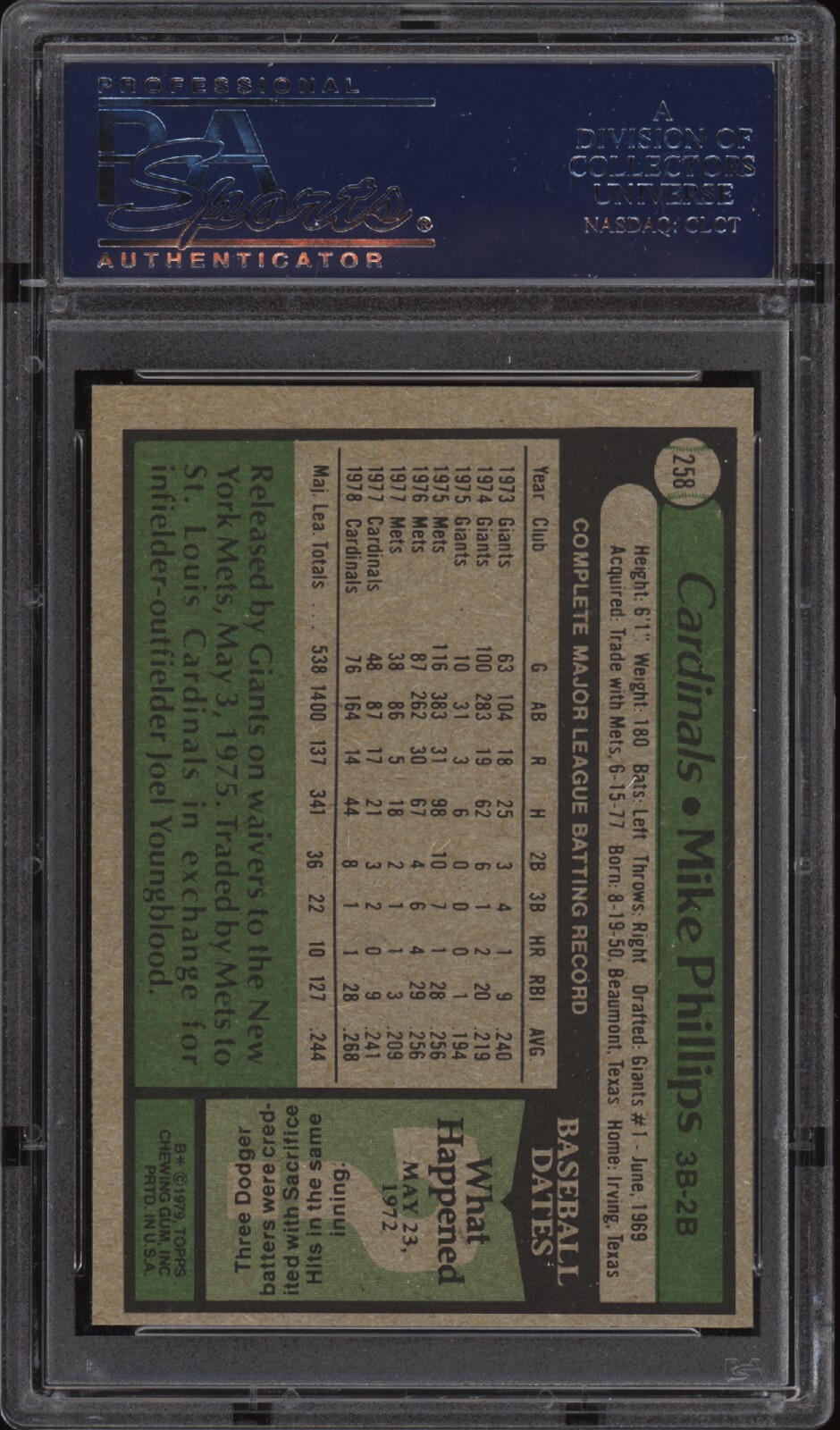 1979 Topps #258 Mike Phillips - Cardinals - PSA 9 - No PSA 10 ...