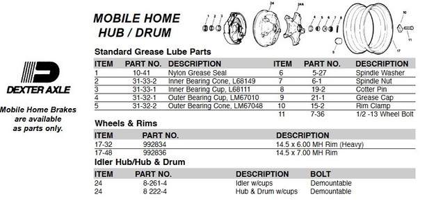 Dexter Spider Mobile Home Hub Demount-able UTG Industrial Spoke Trailer ...