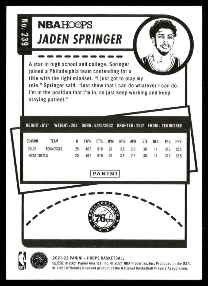2021-22 Hoops Jaden Springer | eBay