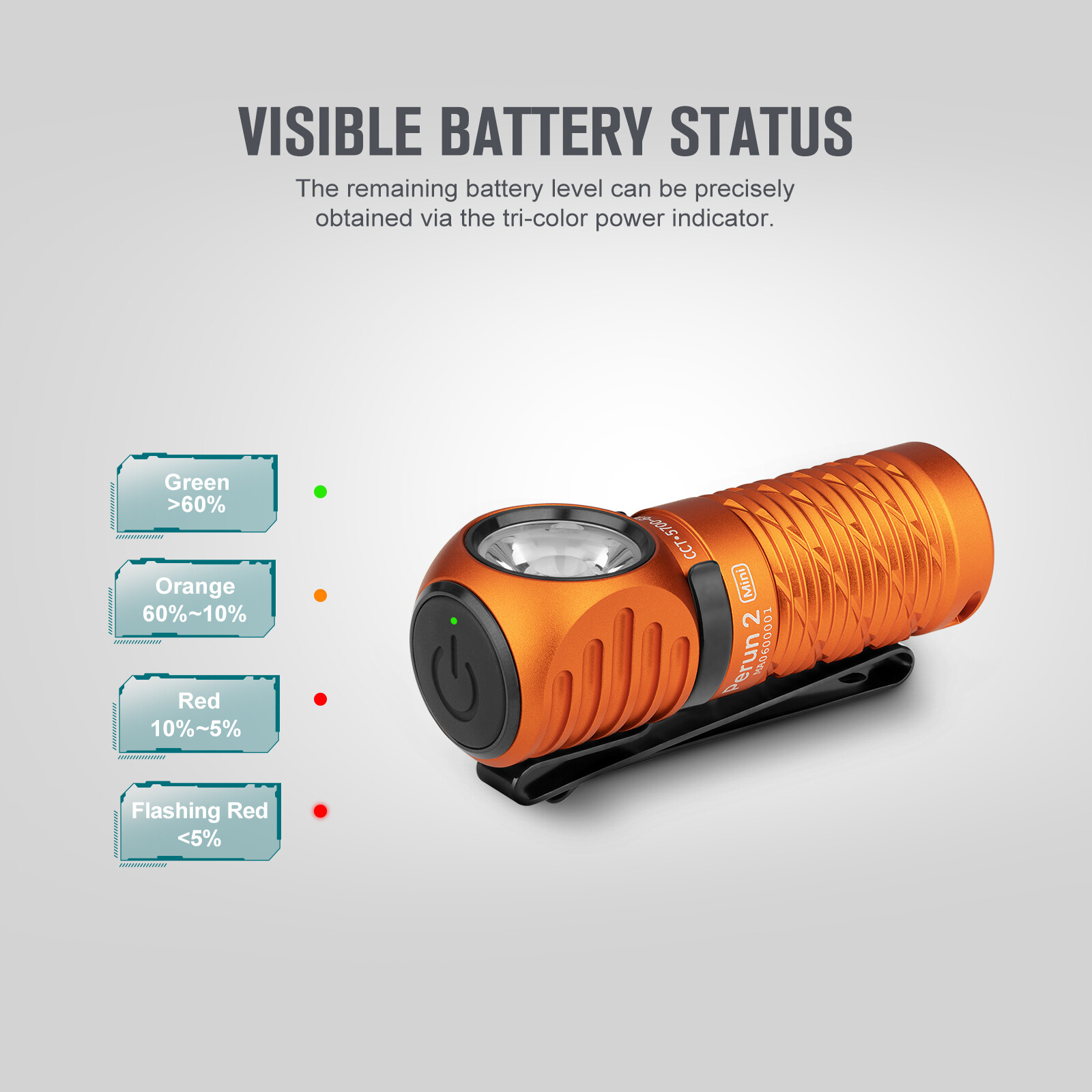 Olight Perun 2 Mini LED Headlamp EDC Handheld Flashlight 1100 Lumens ...